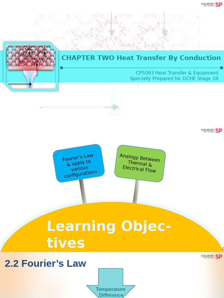 Understanding Heat Transfer by Conduction | PDF | Heat Transfer | Thermal Conduction