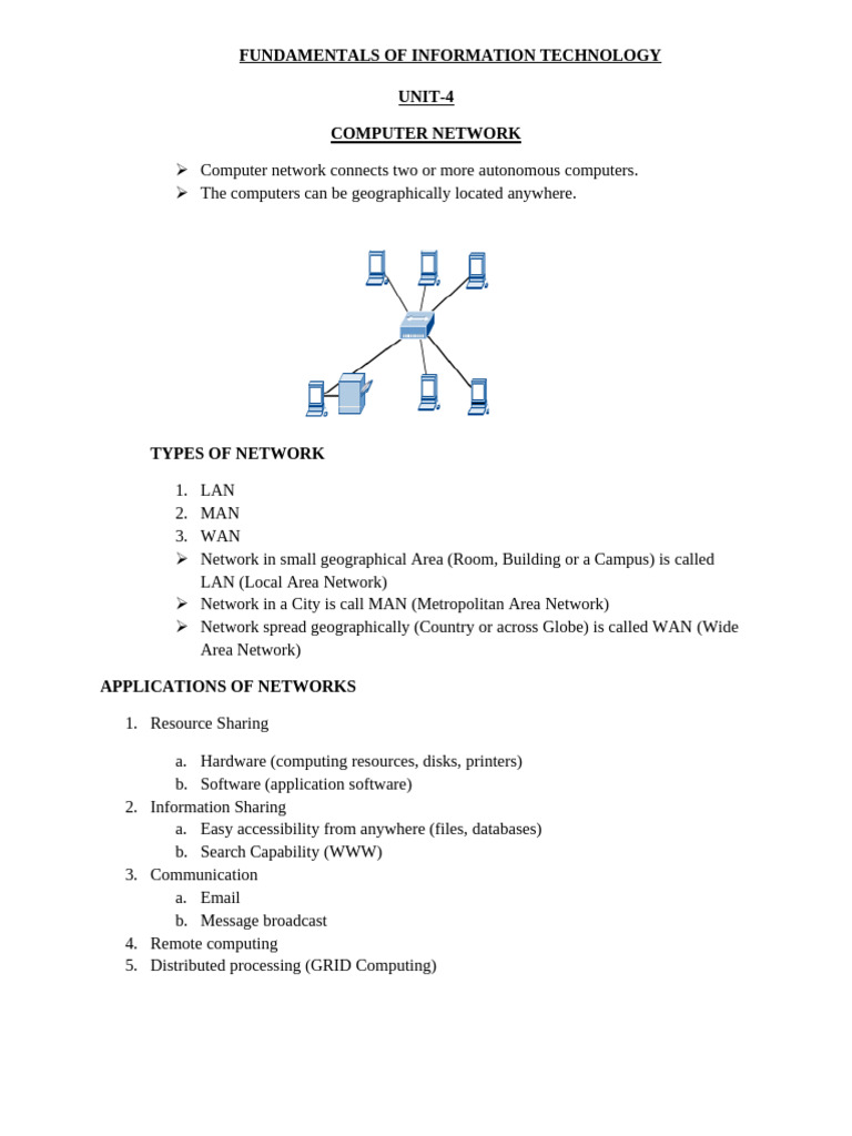 53_16SNMECA2-16SNMECS2-16SNMEIT1_2020051902253882 | PDF | Computer Virus | Computer Network