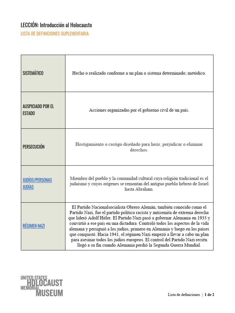 USHMM Es Introduction To The Holocaust Definition List | PDF | Alemania ...