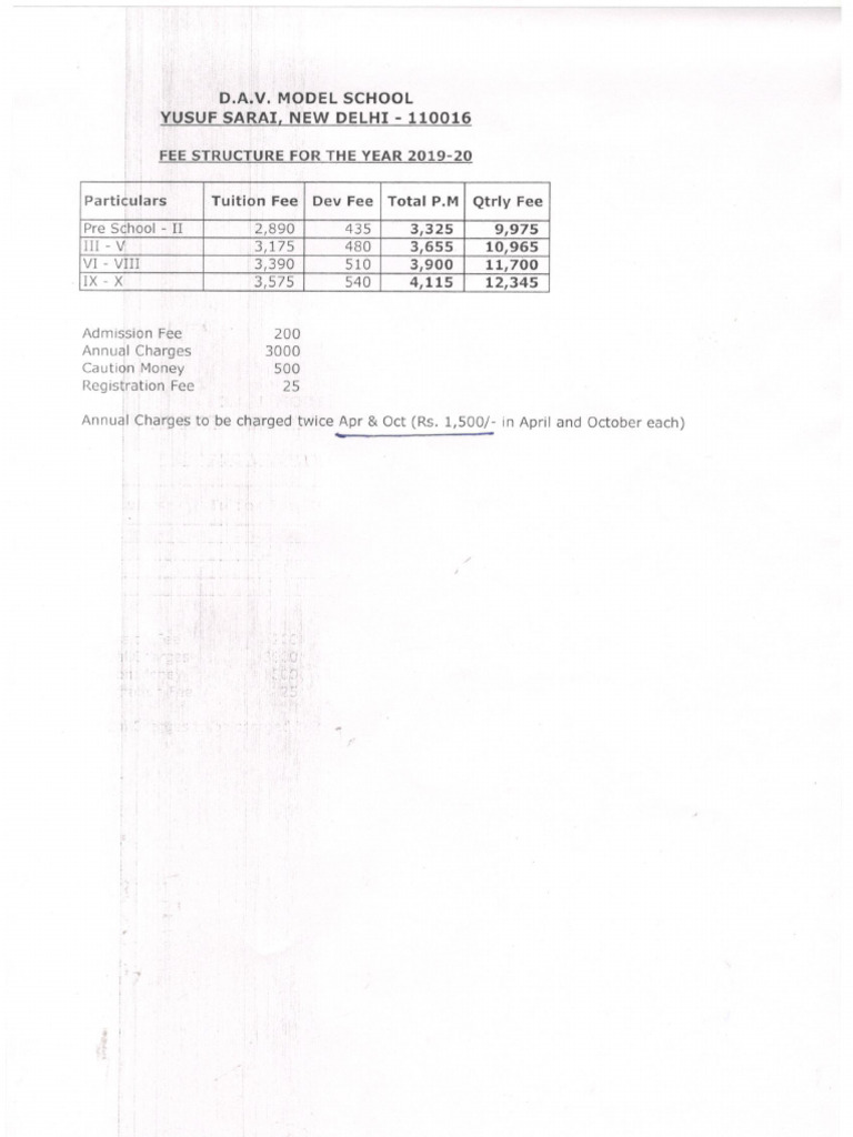 Fee Structure 2019-20 | PDF