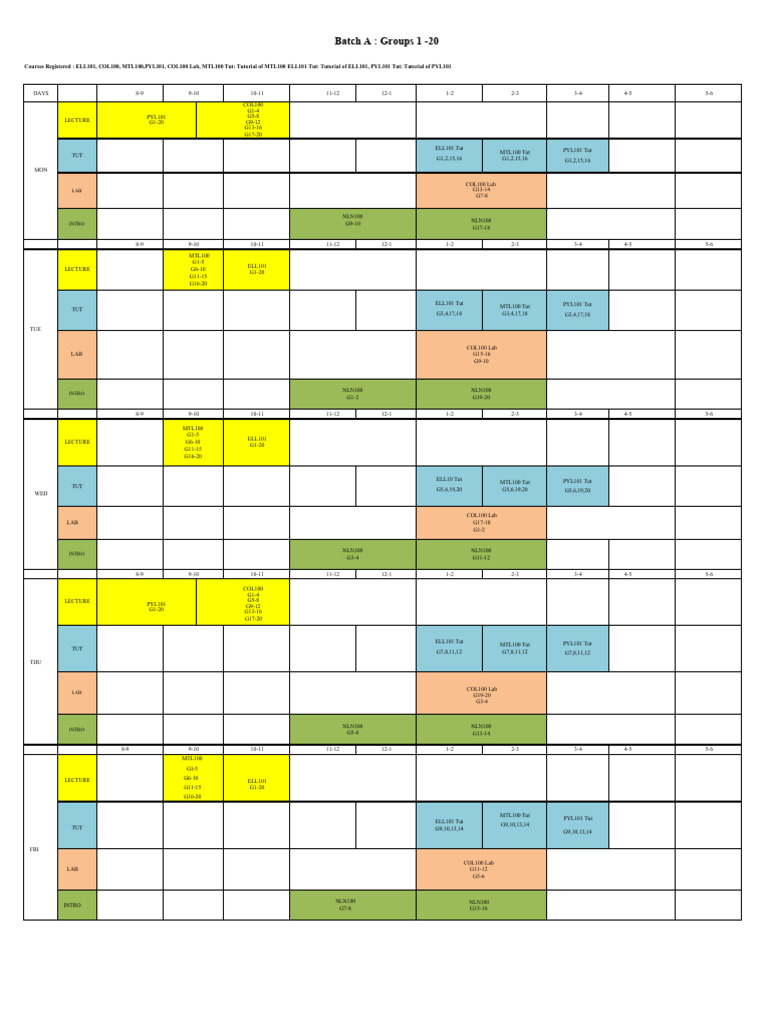 1st_year_1-2sem_2020-21-1 | PDF
