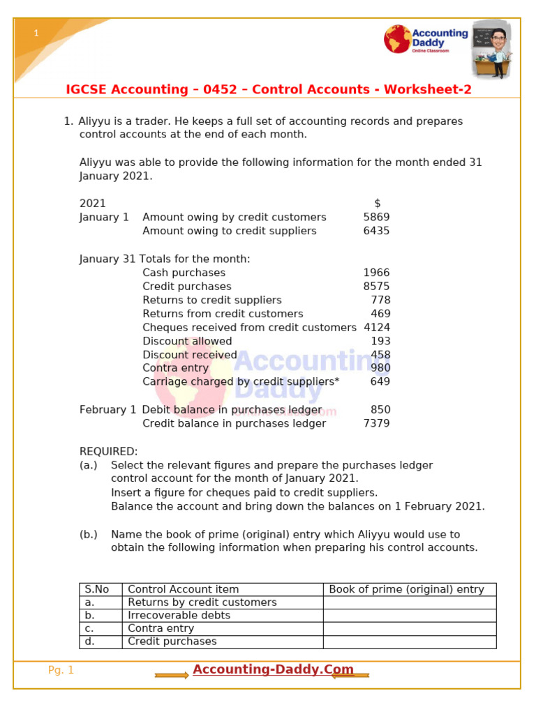 IGCSE Control Accounts Worksheet 2 | PDF | Debits And Credits ...
