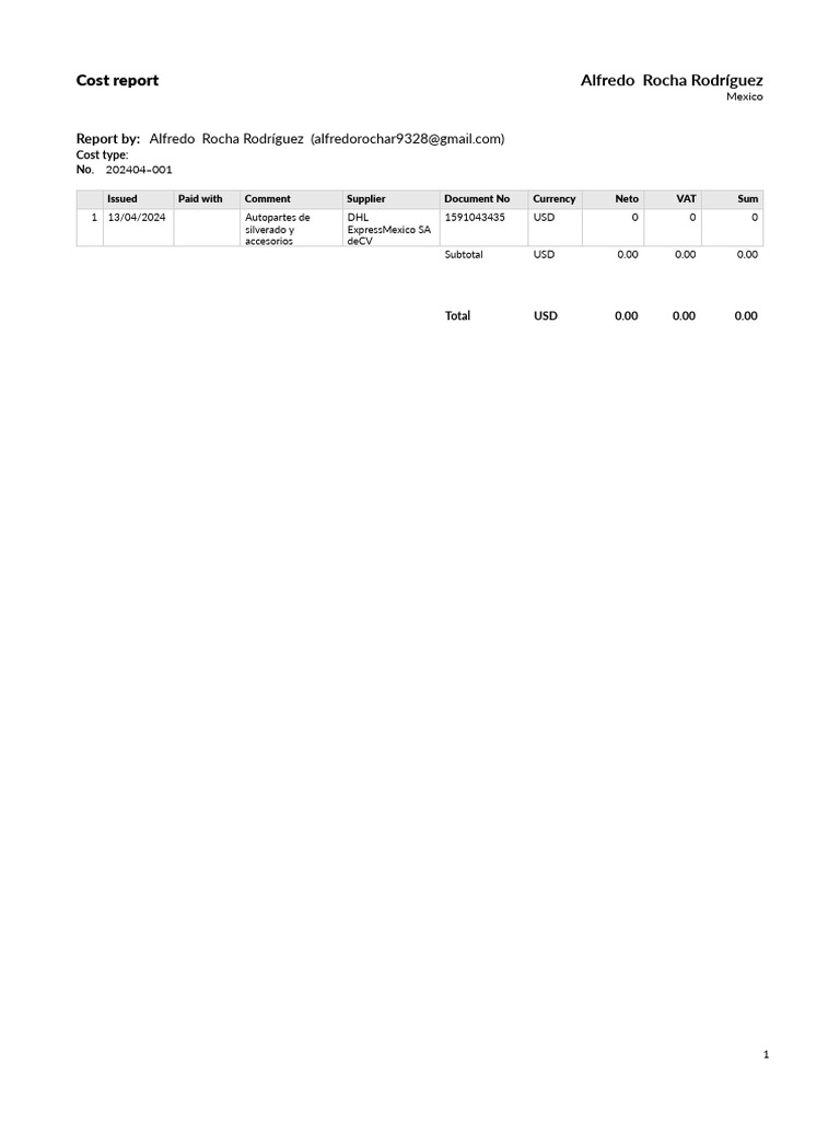 Alfredo - Rocha Rodríguez - Cost - Report - 2024-4 | PDF