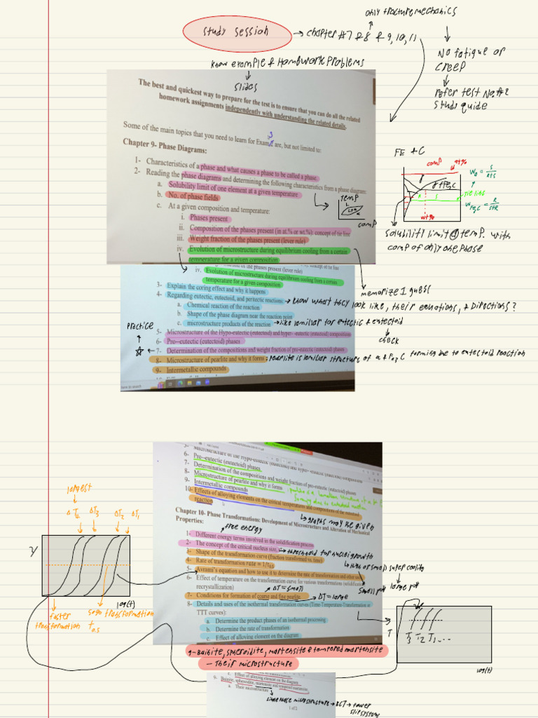 Materials Science Final Review | PDF