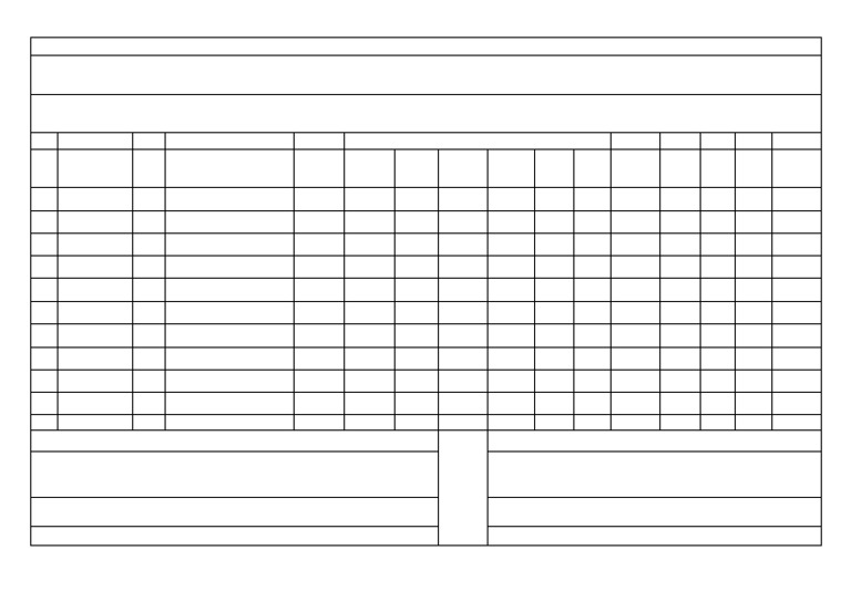 12 Pe Format For Ssce Practical Exam. 2025 | PDF