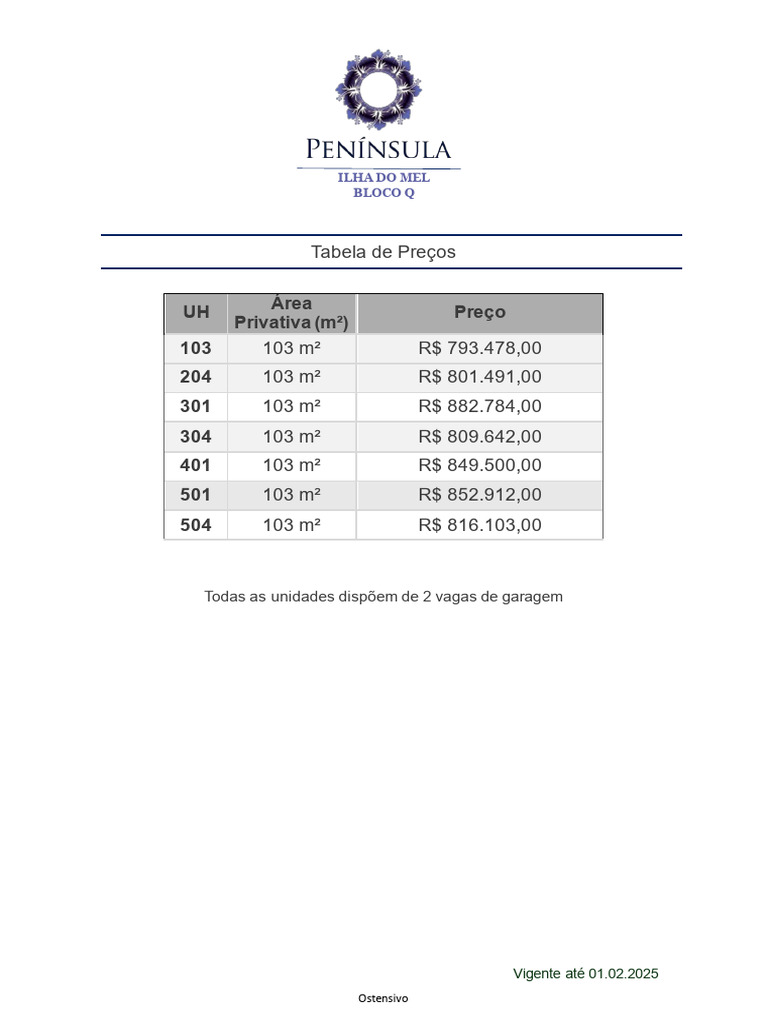 Tabela de Precos Ilha Do Mel Vigente Ate 01 FEV | PDF