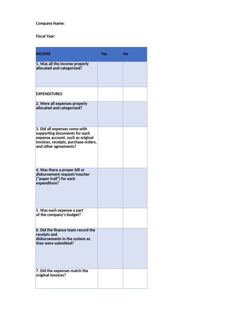 Financial Compliance Checklist | PDF | Expense | Receipt