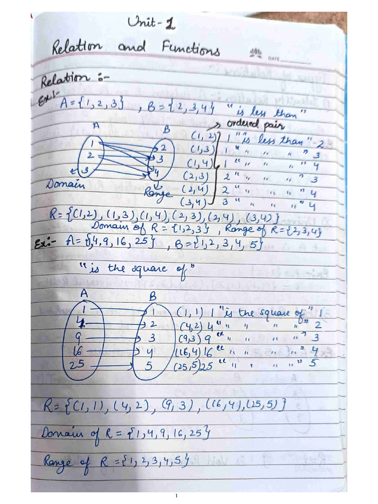 Maths Notes | PDF