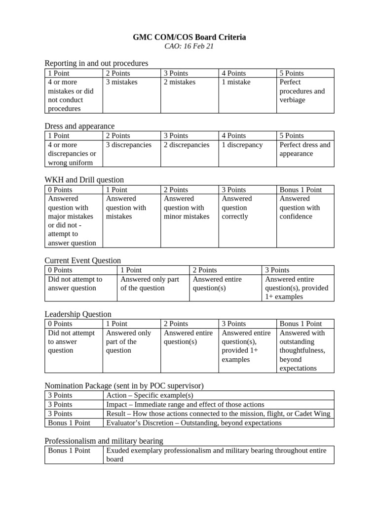 COM_COS Board Criteria | PDF