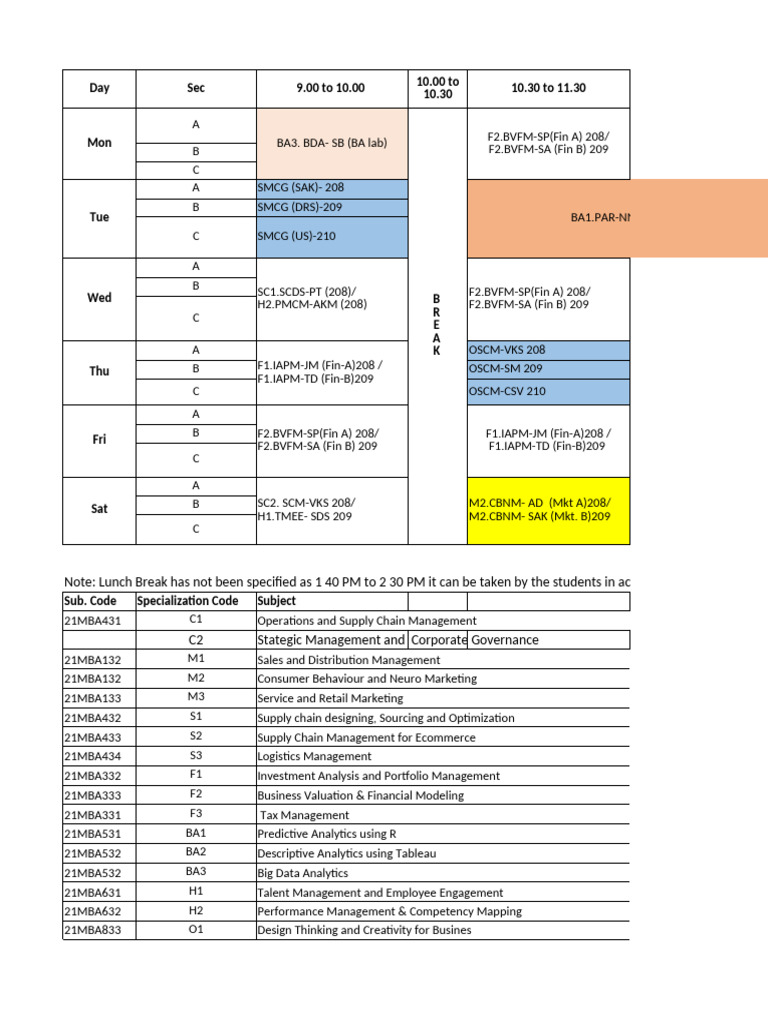 III Sem Time Table Jan 2025 | PDF | Financial Economics | Corporations