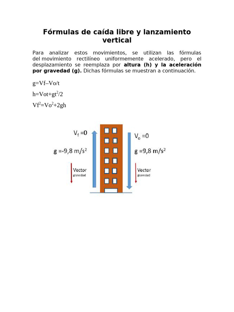 Fórmulas de Caída Libre y Tiro Vertical | PDF
