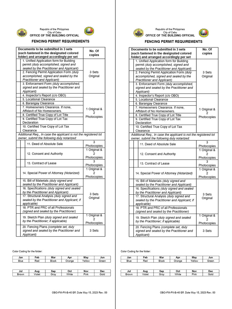 OBO FM PII B 40 v.00 Requirements Checklist Fencing Permit | PDF ...