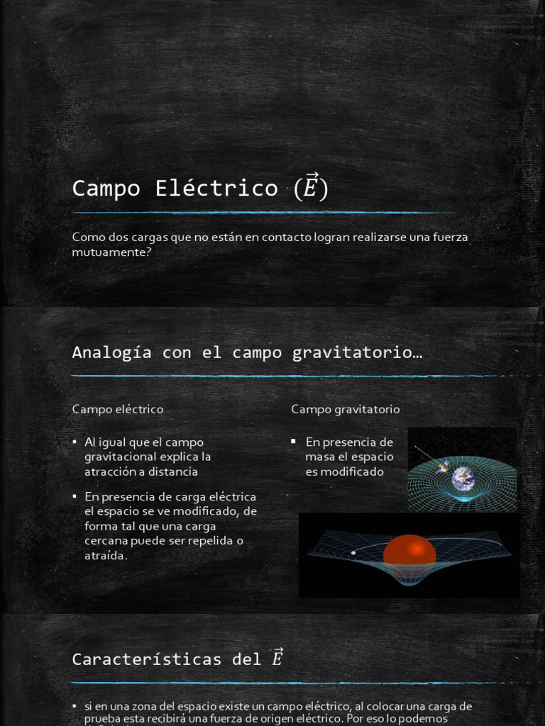 Campo Eléctrico: Conceptos y Ejemplo | PDF