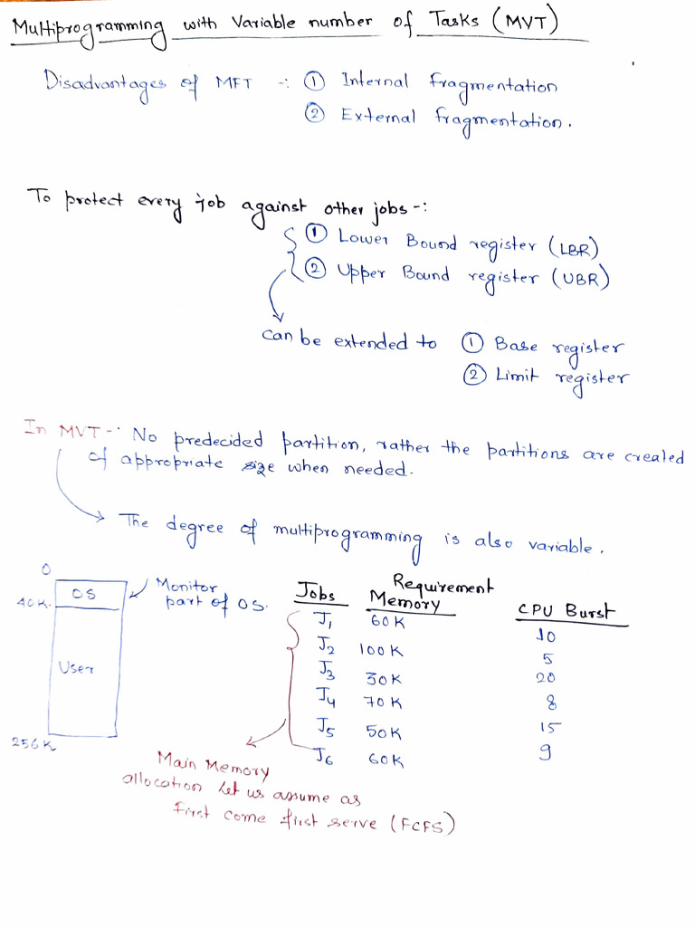 Dr. Vinay Trivedi - Lec20 - UCS303 - ENC456 | PDF | Information Technology | Proprietary Software