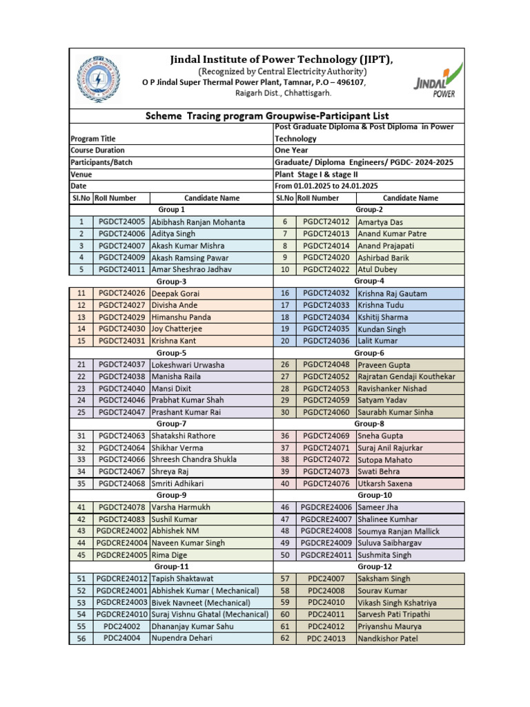 PGDC-2024-25 Scheme Tracing Program - Name List-Electrical | PDF