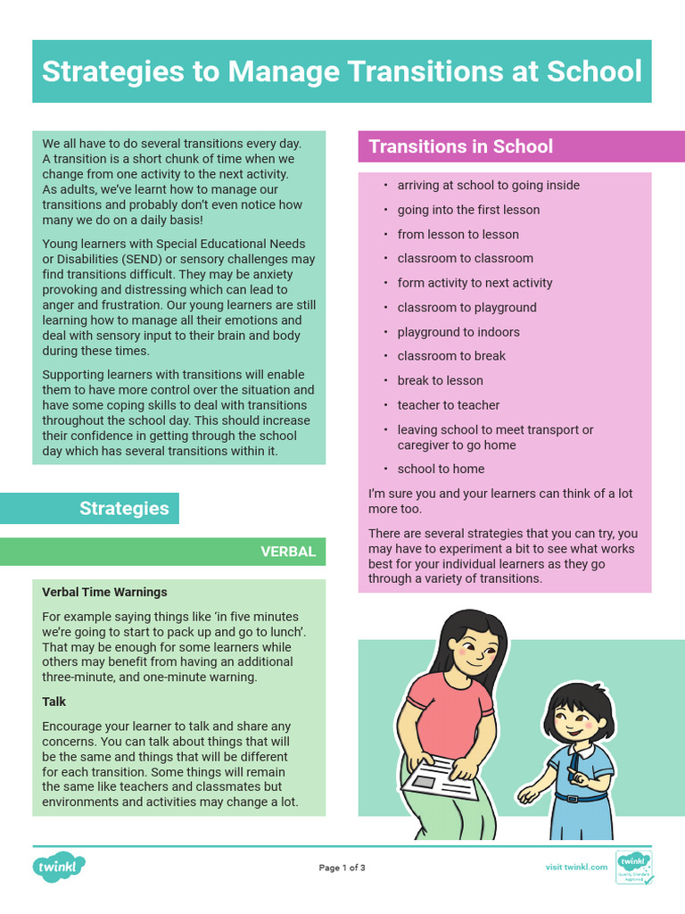 Managing Transitions at School | PDF | Learning | Emotional Self Regulation