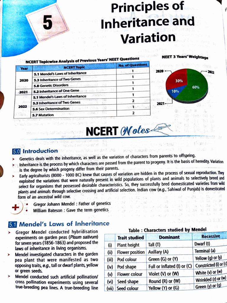 Inheritance Mtg | PDF | Genotype | Dominance (Genetics)