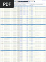 IShowSpeed's Free KFC Code Guide | PDF