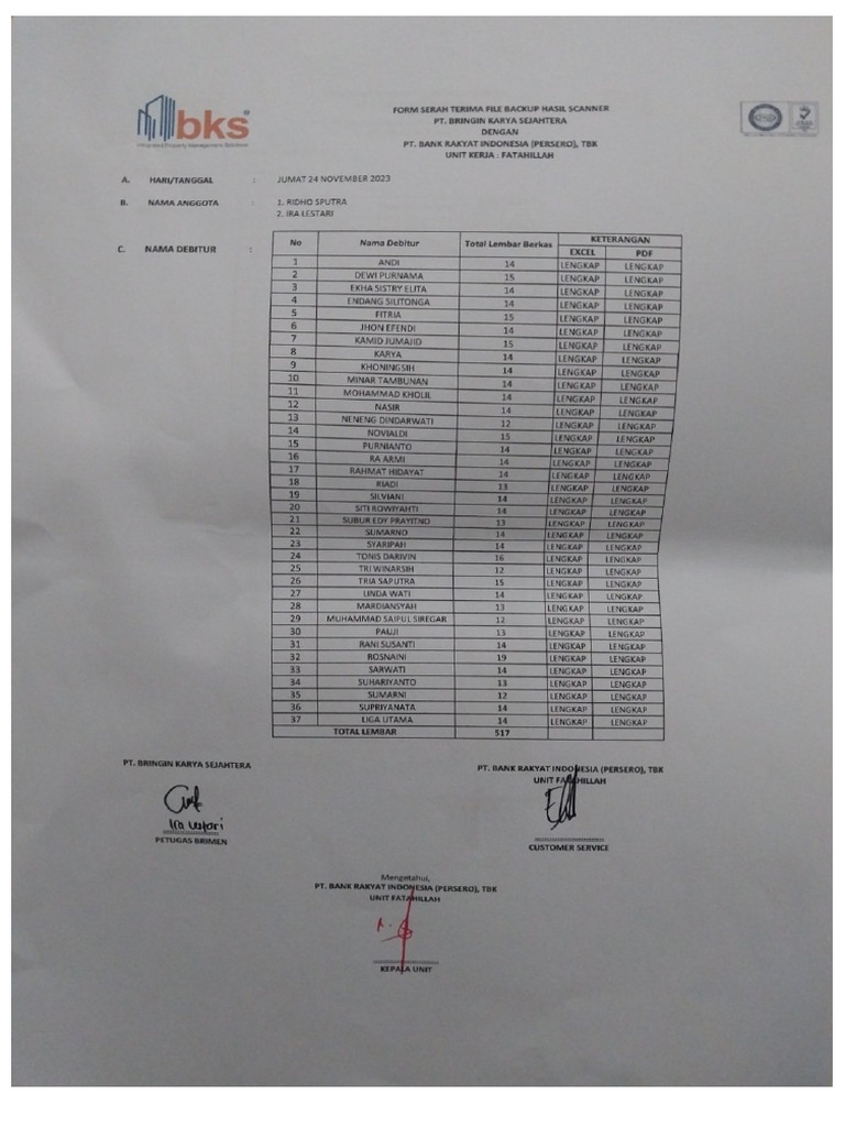 BAST Upload Unit Fatahilah - 24 Nov-29 Nov 2023 | PDF