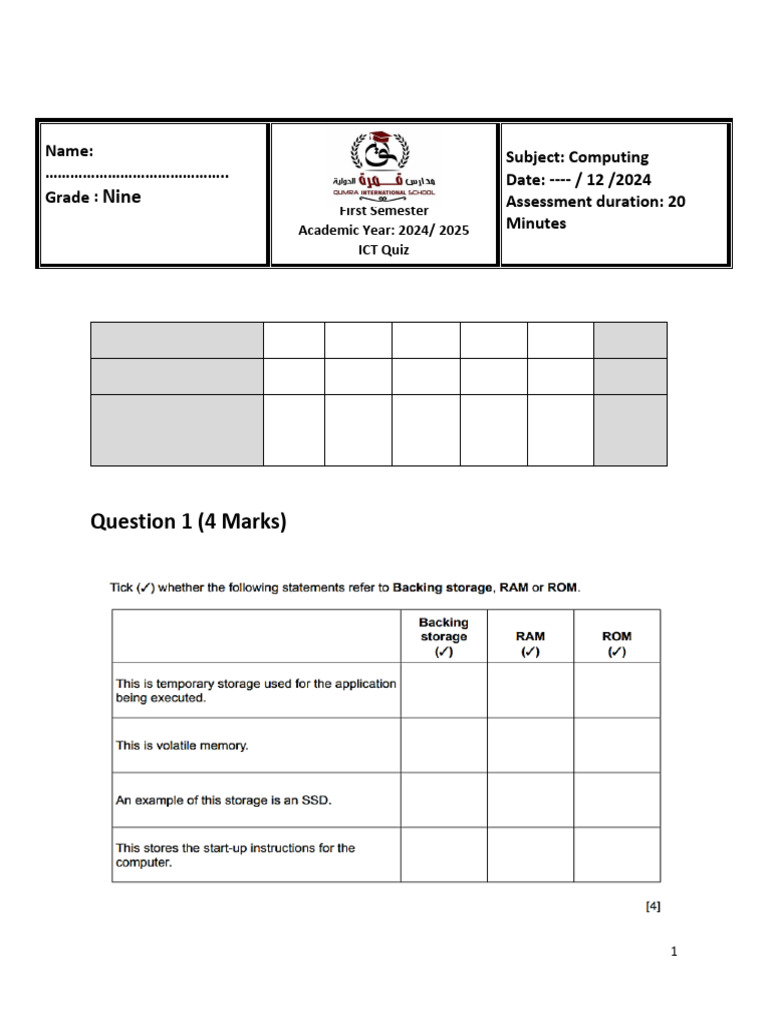 Grade 9 ICT Quiz for 2024/2025 | PDF