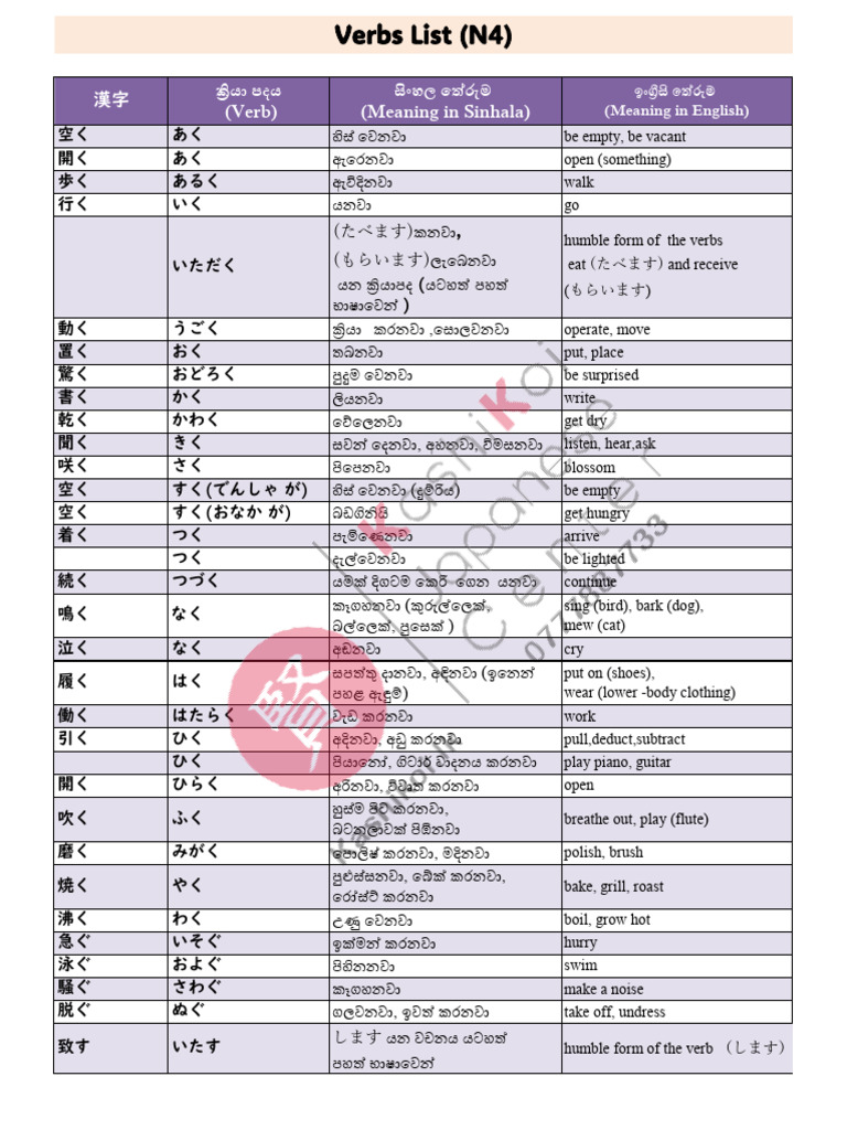 N4 Verb List | PDF
