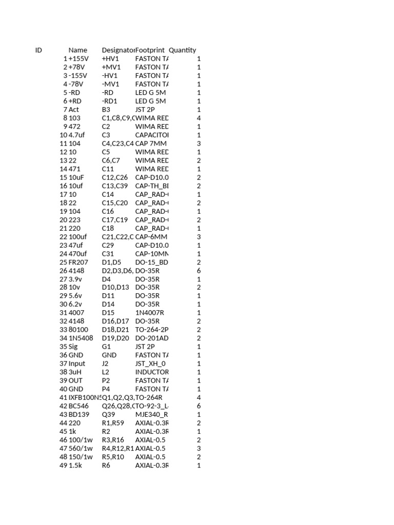 Bom_class h Amplifier | PDF | Rapid Transit | Land Transport