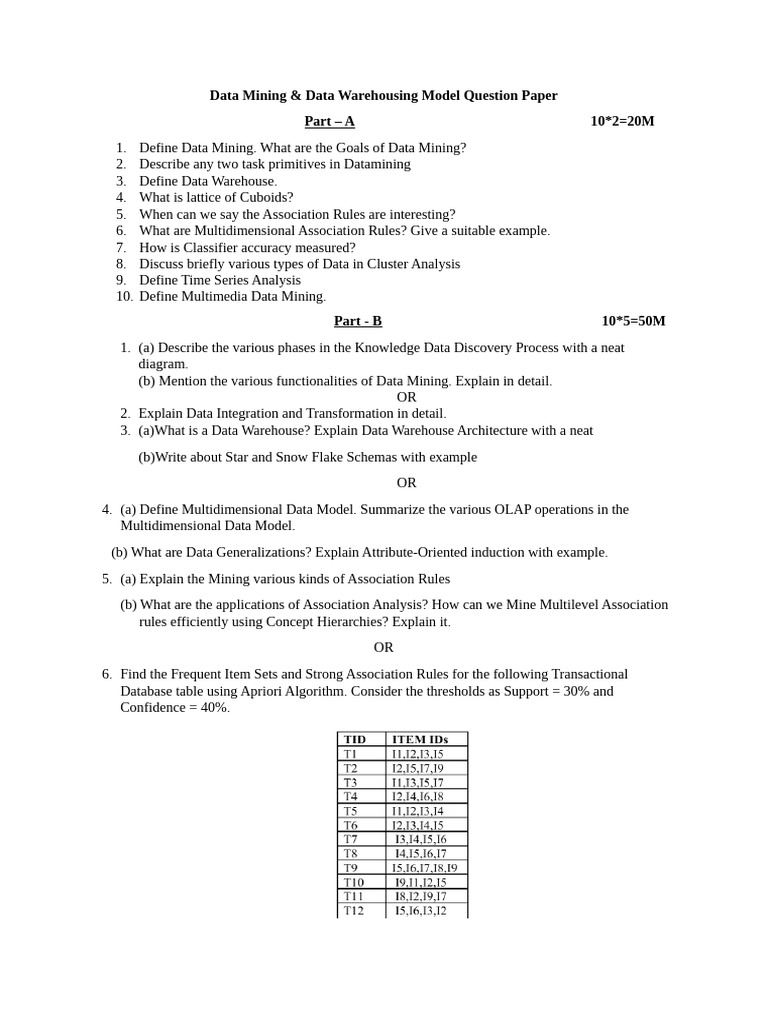 DM & DW Model QP | PDF