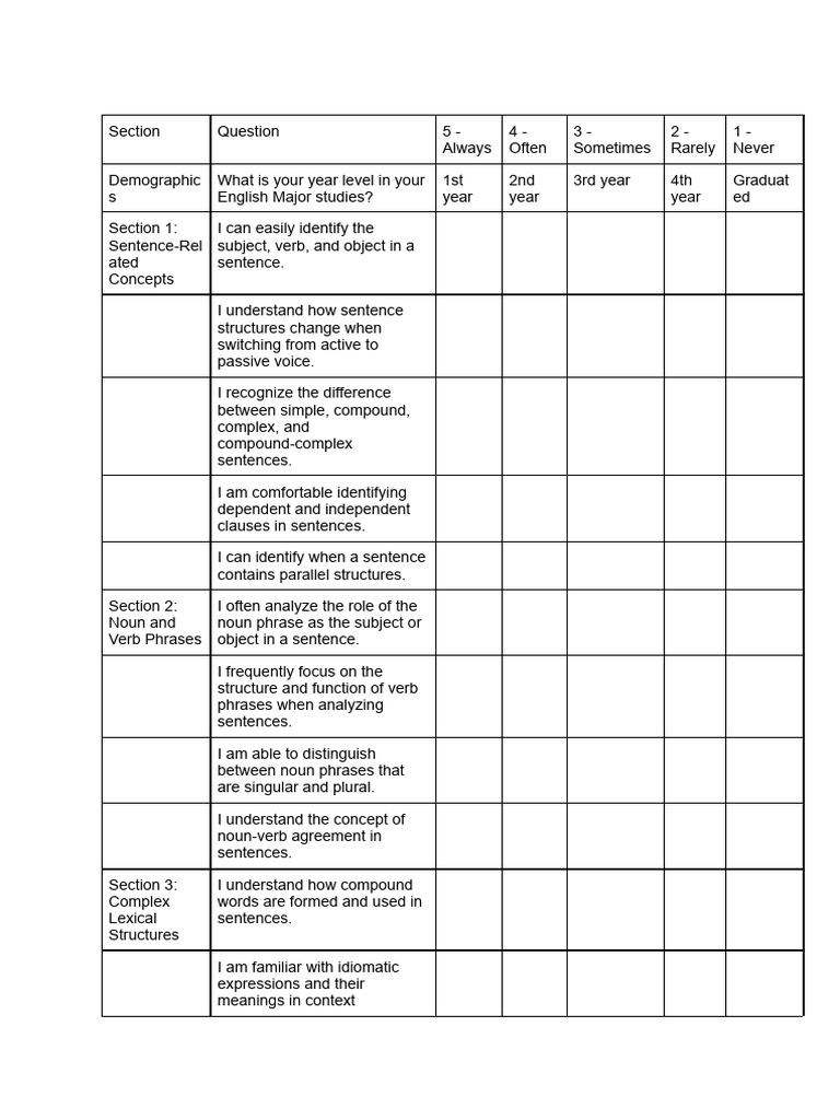 Questionnaire For English Major | PDF | Phrase | English Language