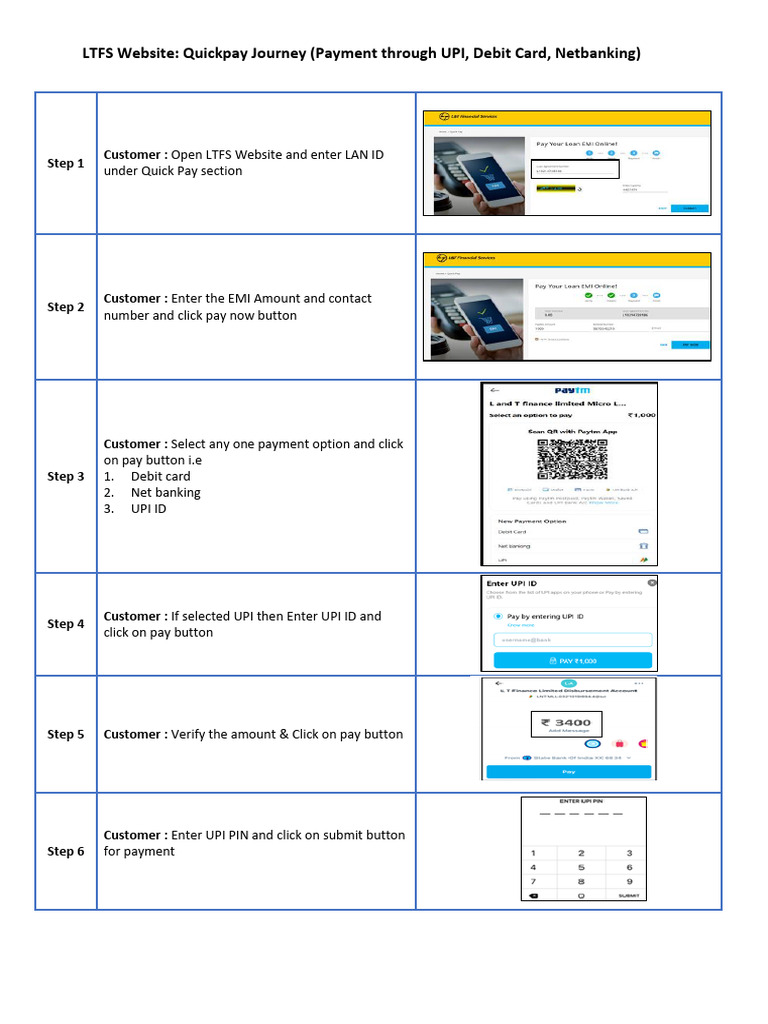 LTFS Website - Quickpay Journey | PDF