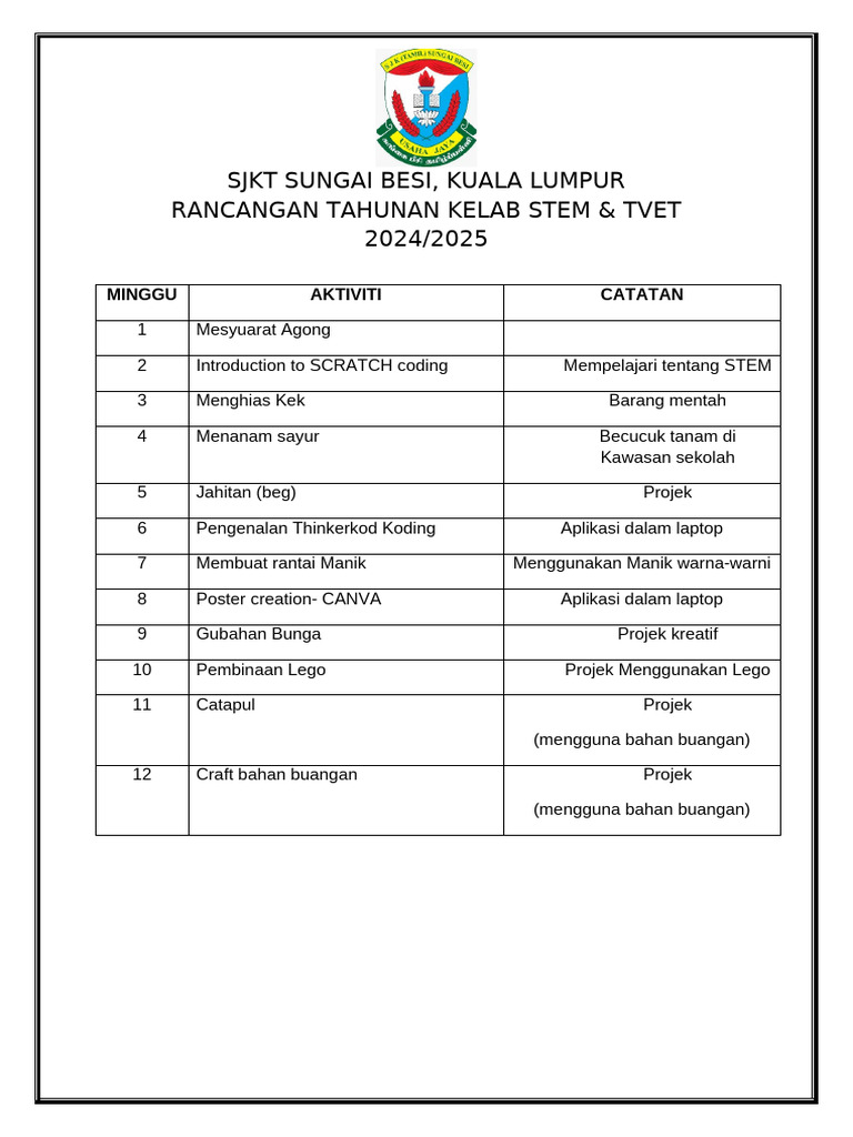Rancangan Tahunan Kelab Stem 2024 | PDF