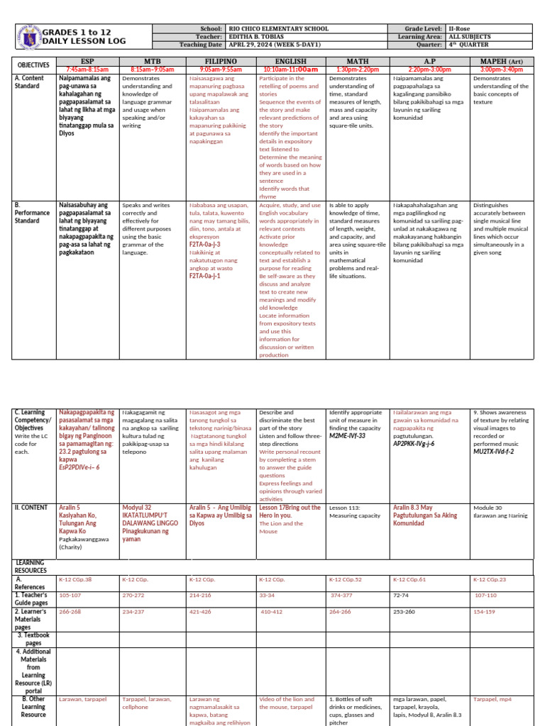 DLL_ALL-SUBJECTS-2_Q4_W5_D1 | PDF