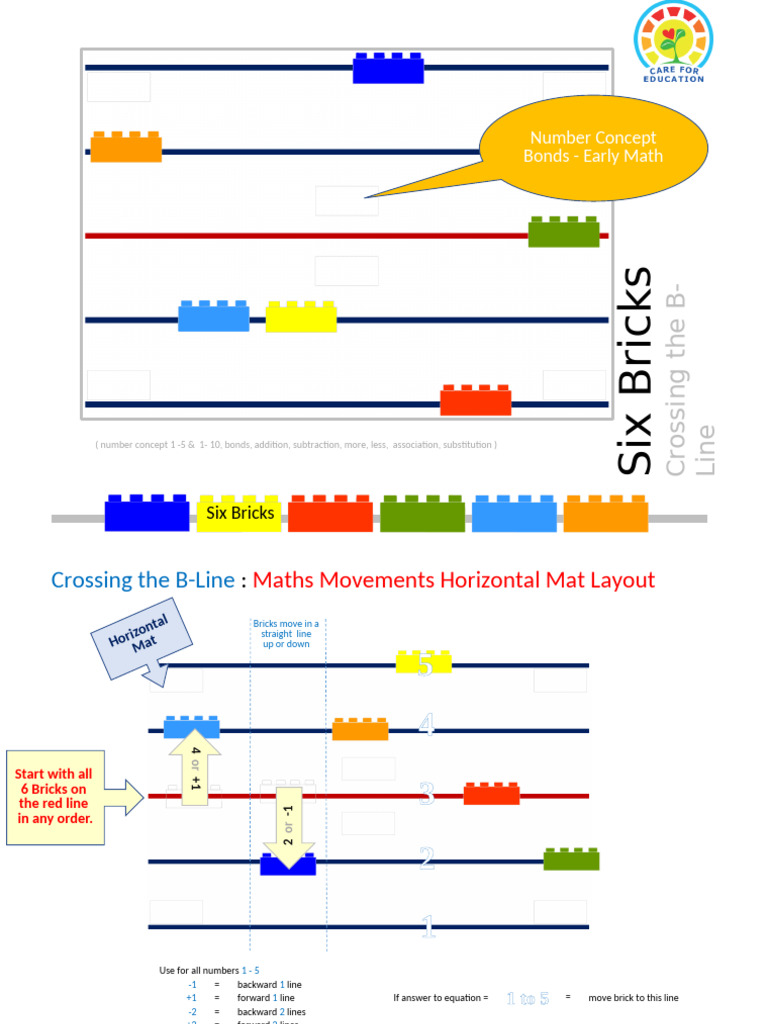Early Math Concepts with Six Bricks | PDF | Green | Yellow