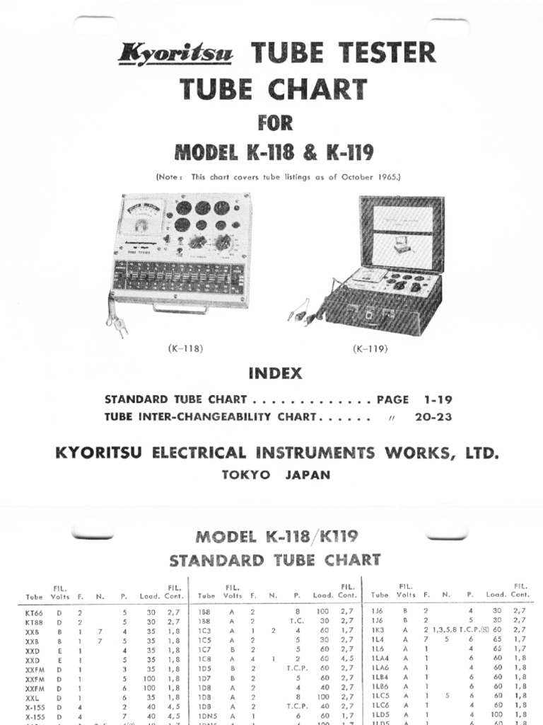 Kyoritsu K-119 Tube Chart (Español) | PDF