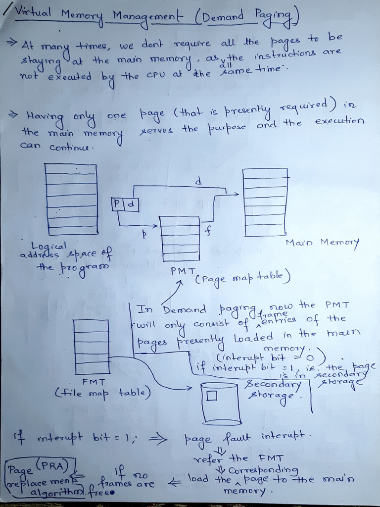 Dr. Vinay Trivedi - Lec23-Rest of The Notes - UCS303 - Dr. Vinay K ...