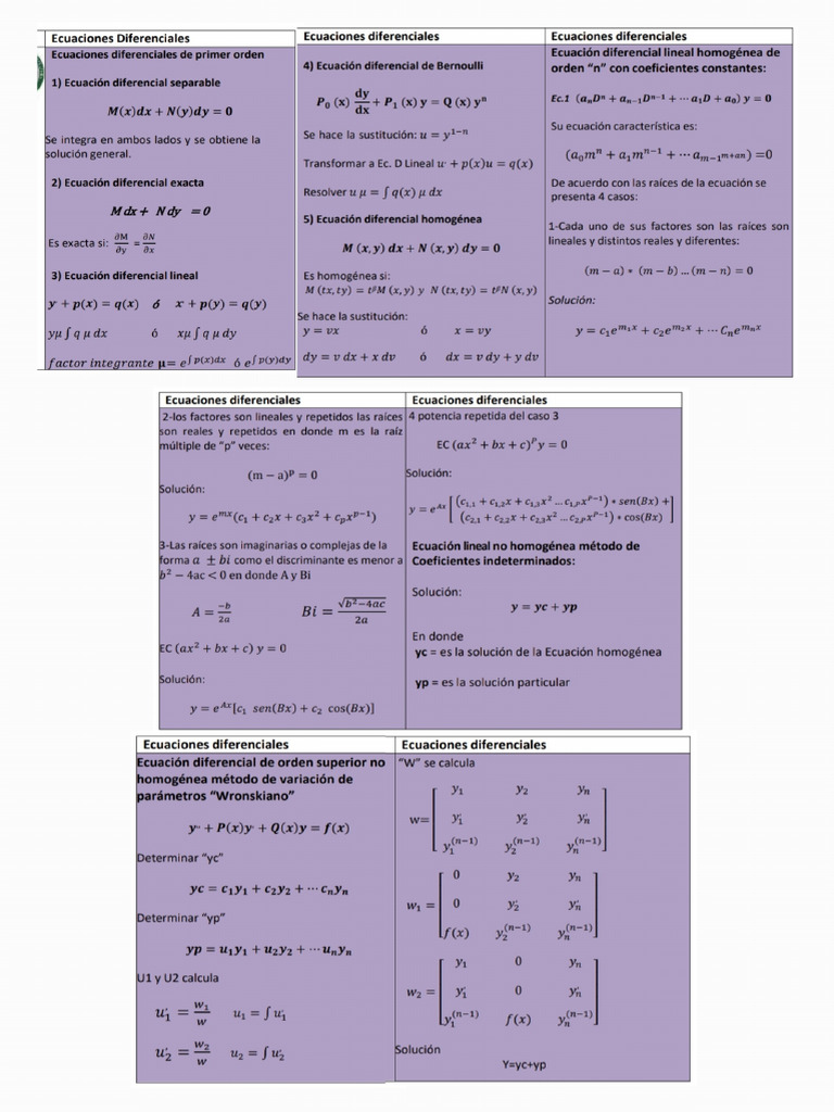Formulario Ordinario Mate 3 | PDF