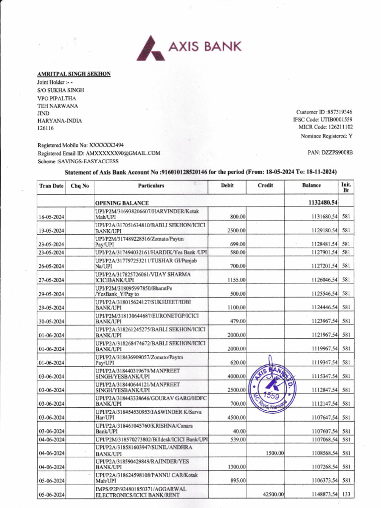 Axis Statement | PDF