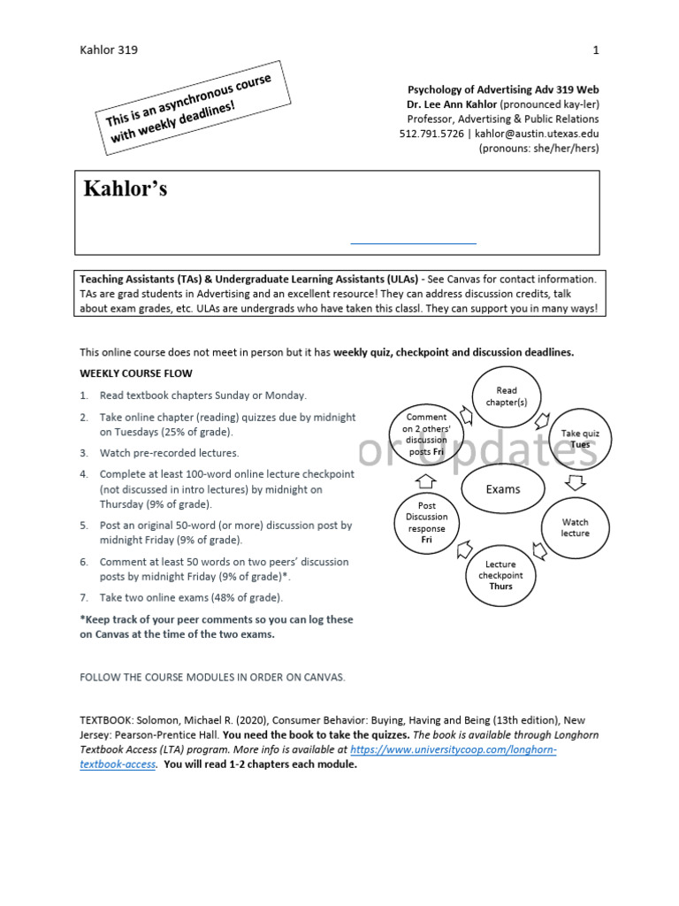 319 SP 2024 Kahlor Syllabus | PDF | Academic Dishonesty | Title Ix