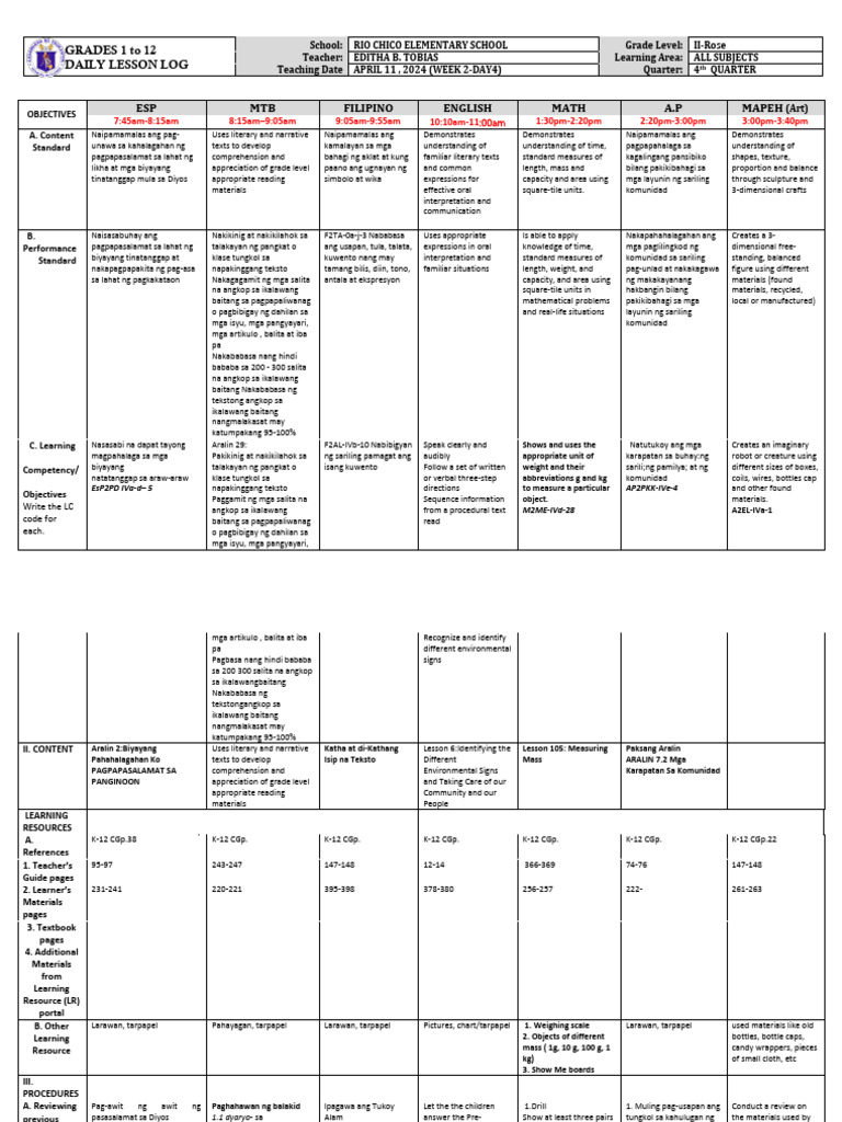 Dll All-subjects-2 q4 w2 d2 | PDF