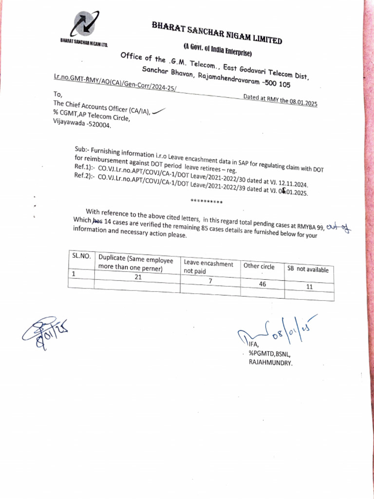 Dot Leave Information Corr Letter To Covj | PDF | Internet Access | New ...