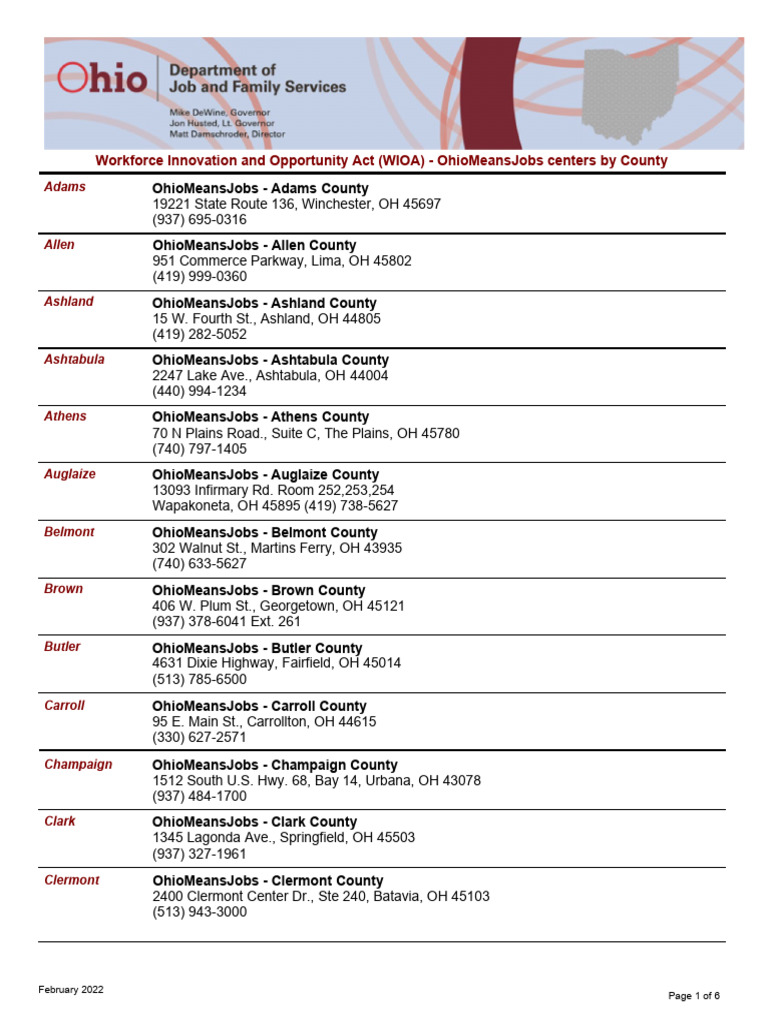 OhioMeansJobs Centers by County | PDF | Ohio