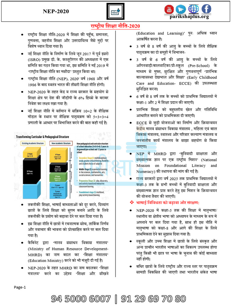 Nep - 2020 PDF | PDF