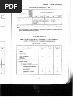MS1184 2014 Universal Design Part 1-11 | PDF