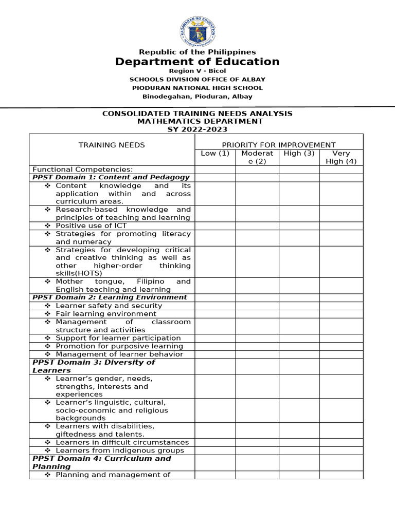 TNA | PDF | Learning | Educational Assessment