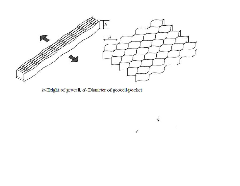 Typical Geocell | PDF