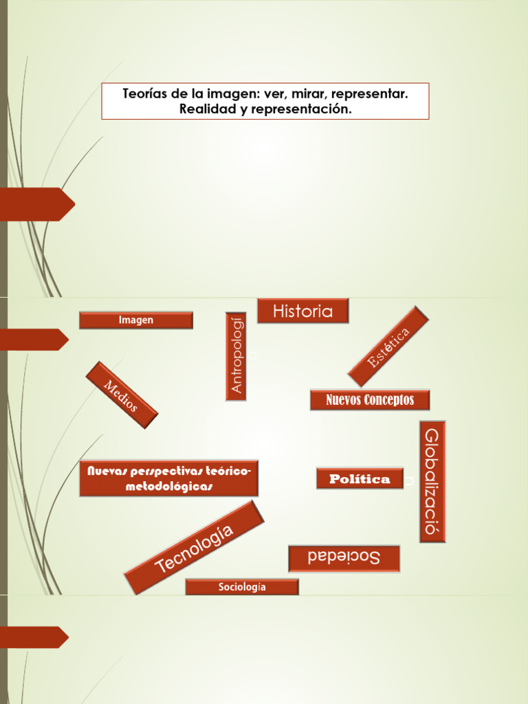 1.-Introducción a) Teorias de la imagen-representacion | PDF