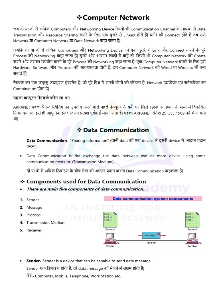 CN by Sunil Sir-1-64 | PDF