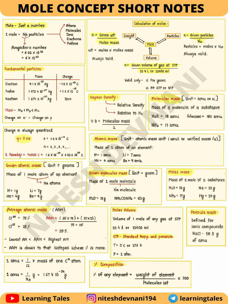Mole Concept Short Notes | PDF