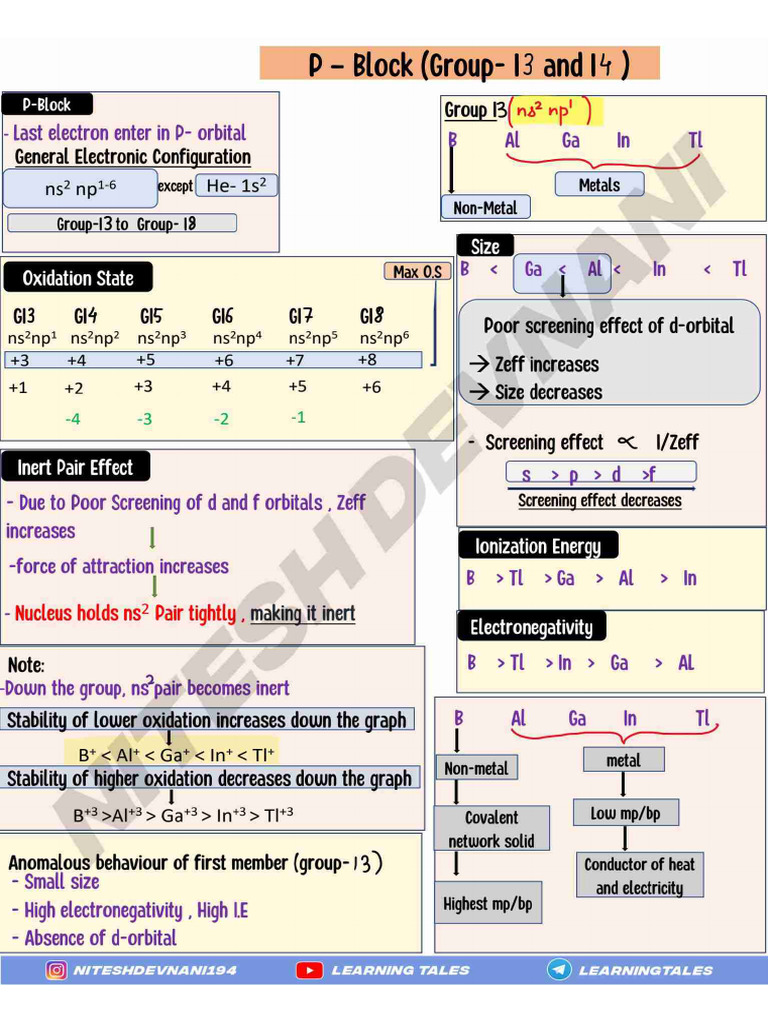 P Block-Group 13 and 14 Short Notes | PDF