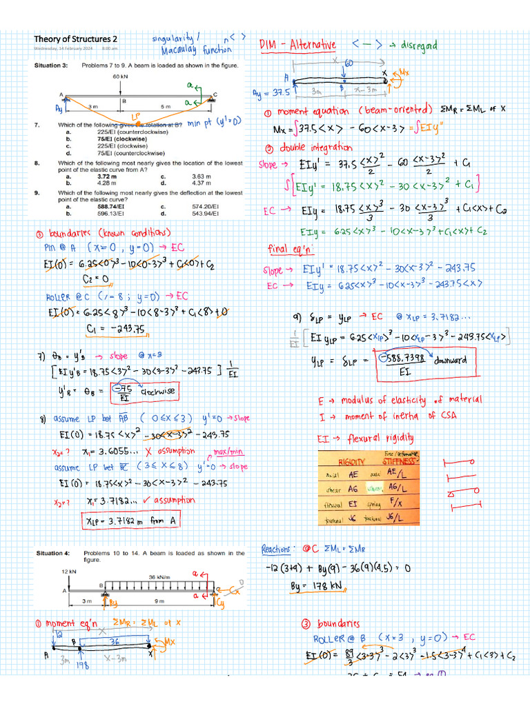 Theory of Structures 2 (February 14, 2024) | PDF