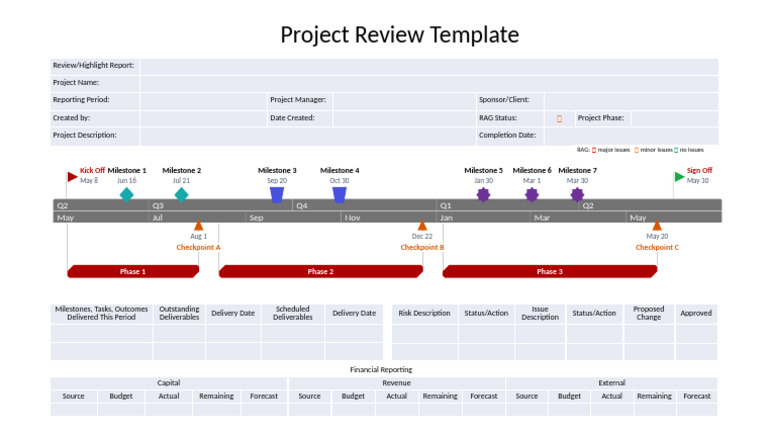 project-review-template | PDF